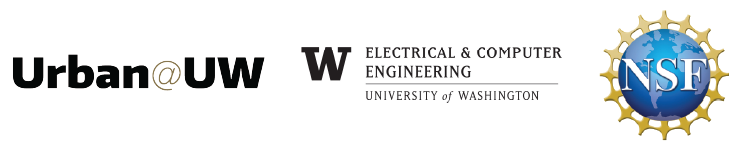Working with Vulnerable Populations for Greater Community Resilience ...